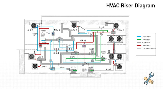 Create detailed hvac riser diagrams by Silver22_jones | Fiverr