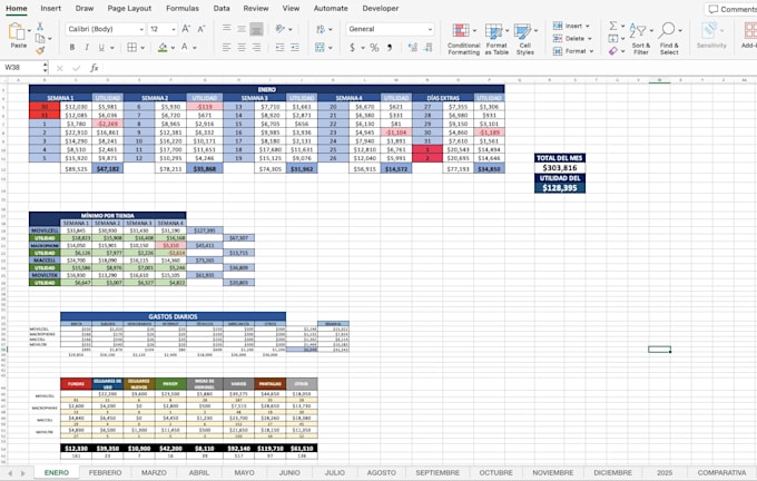 Create automated excel dashboards, vba macros, and data analysis by ...