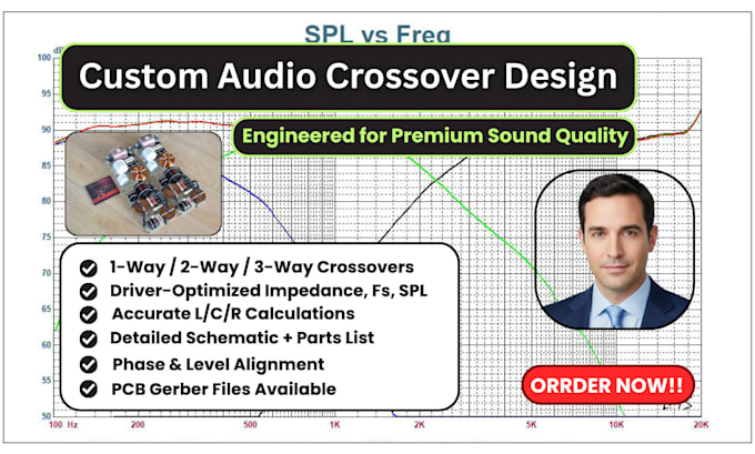 Design a custom audio crossover for premium sound quality based on your ...