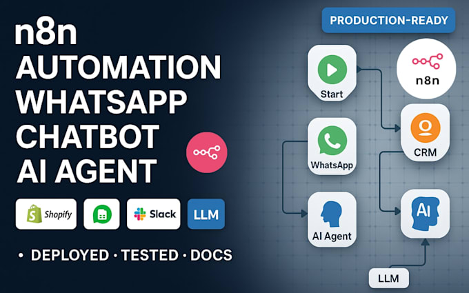 Automatisation n8n agent ia n8n intégration application au chatbot whatsapp api n8n expert