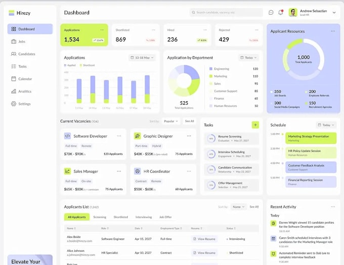Build a modern nextjs admin dashboard or saas web app using shadcn ui by Muneem914 | Fiverr