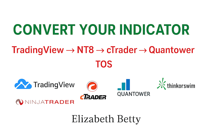 Code tradingview indicator to ninjatrader 8, ctrader, quantower, tos ...