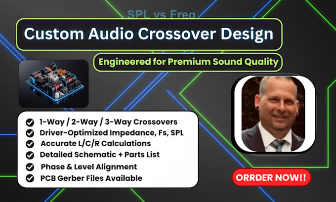 Design a custom audio crossover for premium sound quality based on your ...