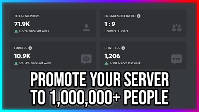 Discord server promotion, discord growth, gaming promotion, discord ...