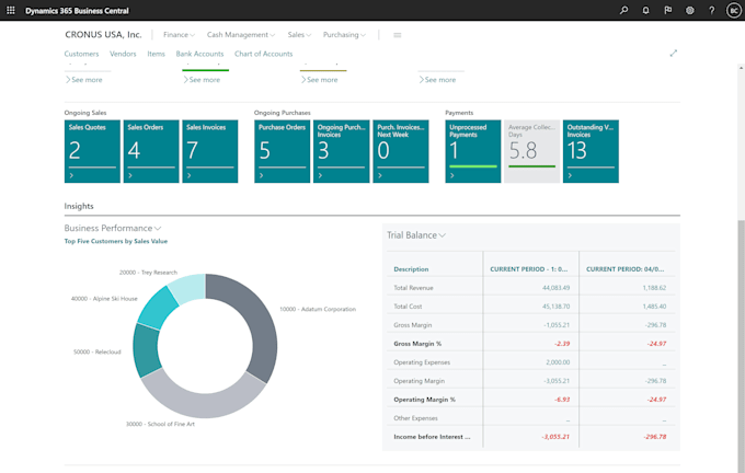 Your expert d365 business central, d365 hr, and creatio consultant by ...