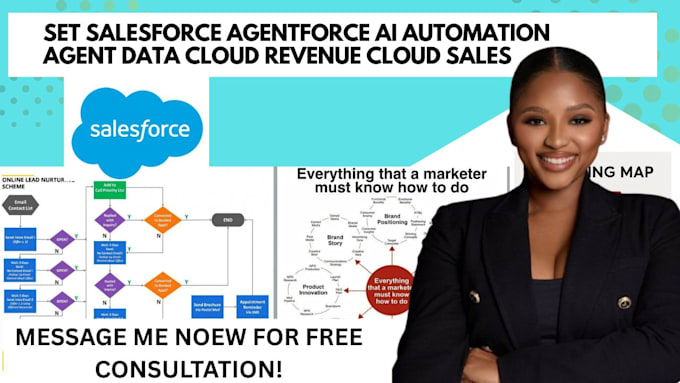Set salesforces agent force ai automation agent data cloud revenue ...