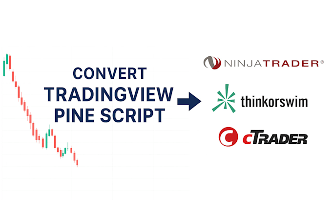 Convertir le code pine script de tradingview en ninjatrader 8, thinkorswim, ctrader
