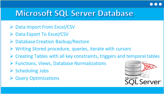 Write and optimize ms sql server queries by Aliliaqat0517 | Fiverr