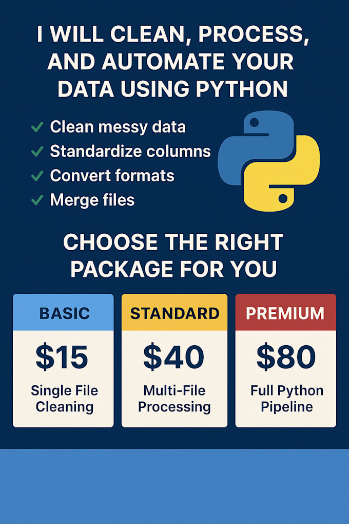 Limpiar y procesar tus archivos csv o excel con python