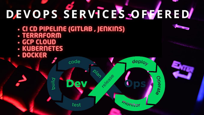 Create or fix your ci cd pipeline using gitlab, docker, cloud run, iac ...