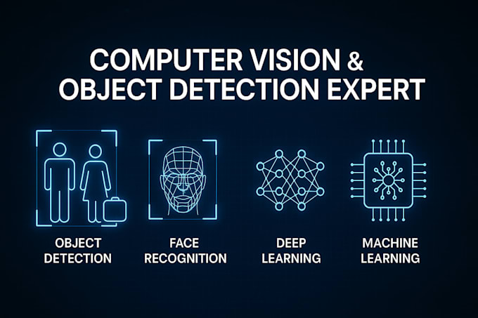 Build intelligent computer vision systems with advanced object ...
