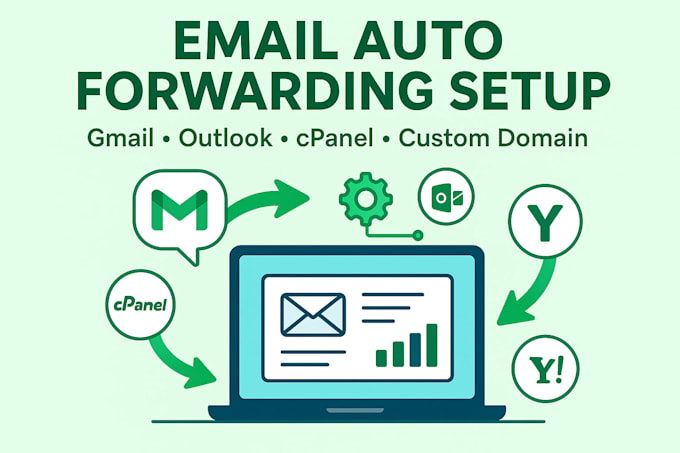 Set up automatic email forwarding in gmail outlook google workspace ...