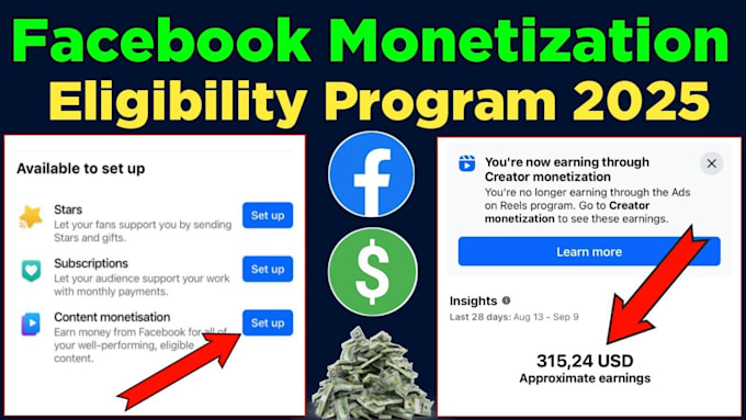Make ready to earn facebook content page monetization sales by Bruce ...
