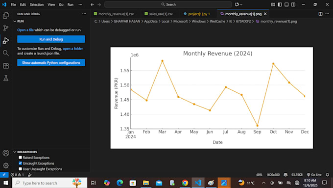 Clean and analyze your data using python pandas matplotlib by ...