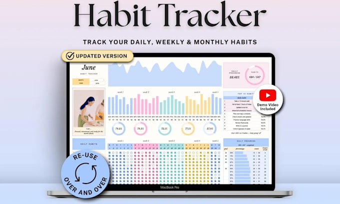 Create a custom habit tracker spreadsheet for daily, weekly and monthly ...