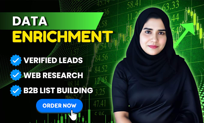 Provide data enrichment and enriched contacts for b2b leads by ...
