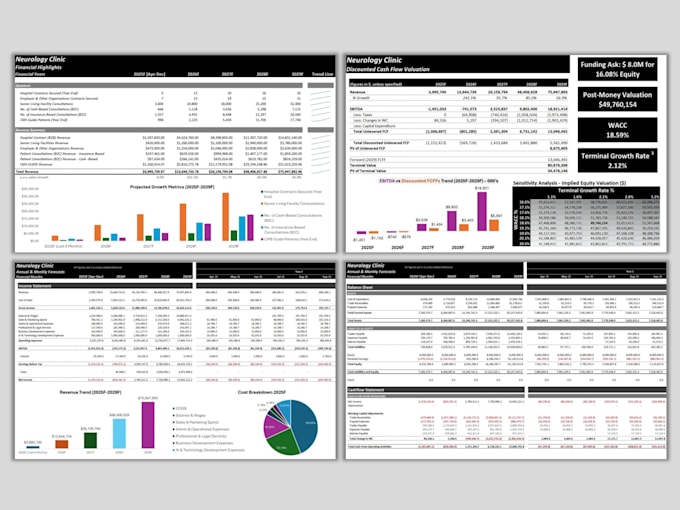 Automate your excel sheet clean and format data, and do custom excel ...