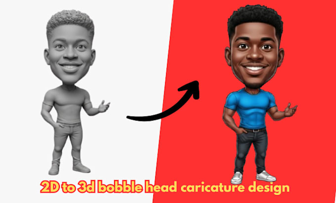Design a 2d, 3d big head caricature for printing and painting by ...