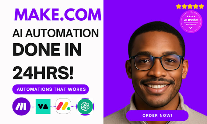 Make com automation made com make automation zapier n8n automation n8n ...