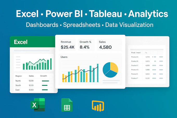 Build excel dashboard spreadsheets power bi tableau data visualization ...