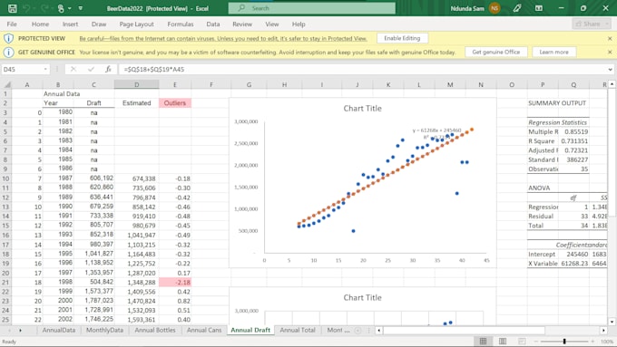 Use python, r, power bi for statistical analysis and visualizations by Matijon | Fiverr