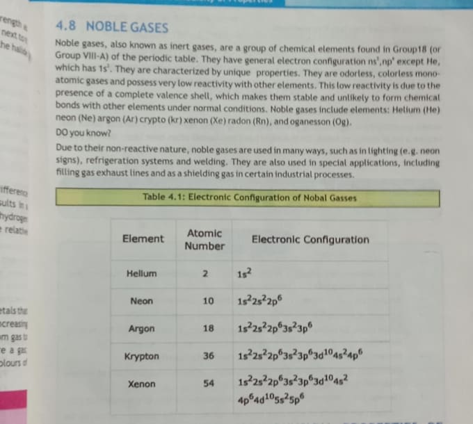 Simple text to copy paste by Sheenakhan738 | Fiverr