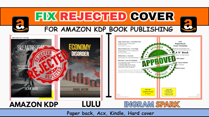 Fix book cover errors, edit book cover, resize book cover, upgrade book ...