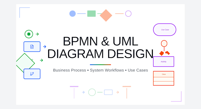 Design bpmn workflows and uml diagrams for your project by Procontentco ...