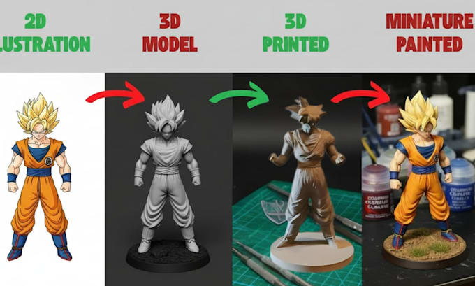Convert 2d to 3d toy action figure character miniature stl file for 3d ...