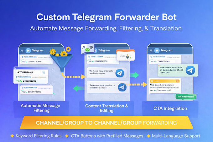 Build a telegram bot to forward, translate and manage messages by Noemi ...