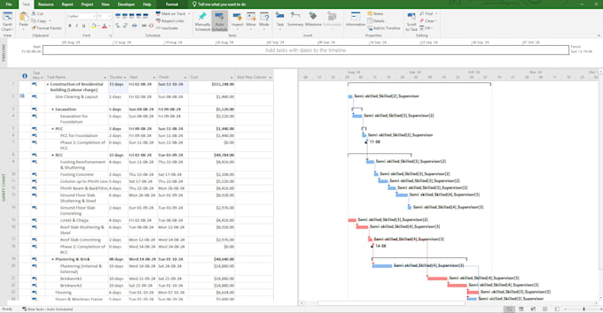 Create gantt chart gantt wbs in ms project and excel by Sudeep420 | Fiverr
