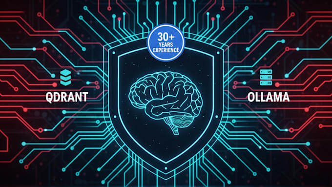 Develop complex n8n workflows and custom json logic by Bots2025 | Fiverr