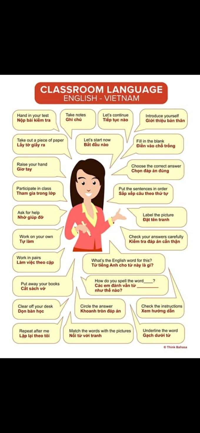 Translate english to vietnamese manually by Esimoq | Fiverr