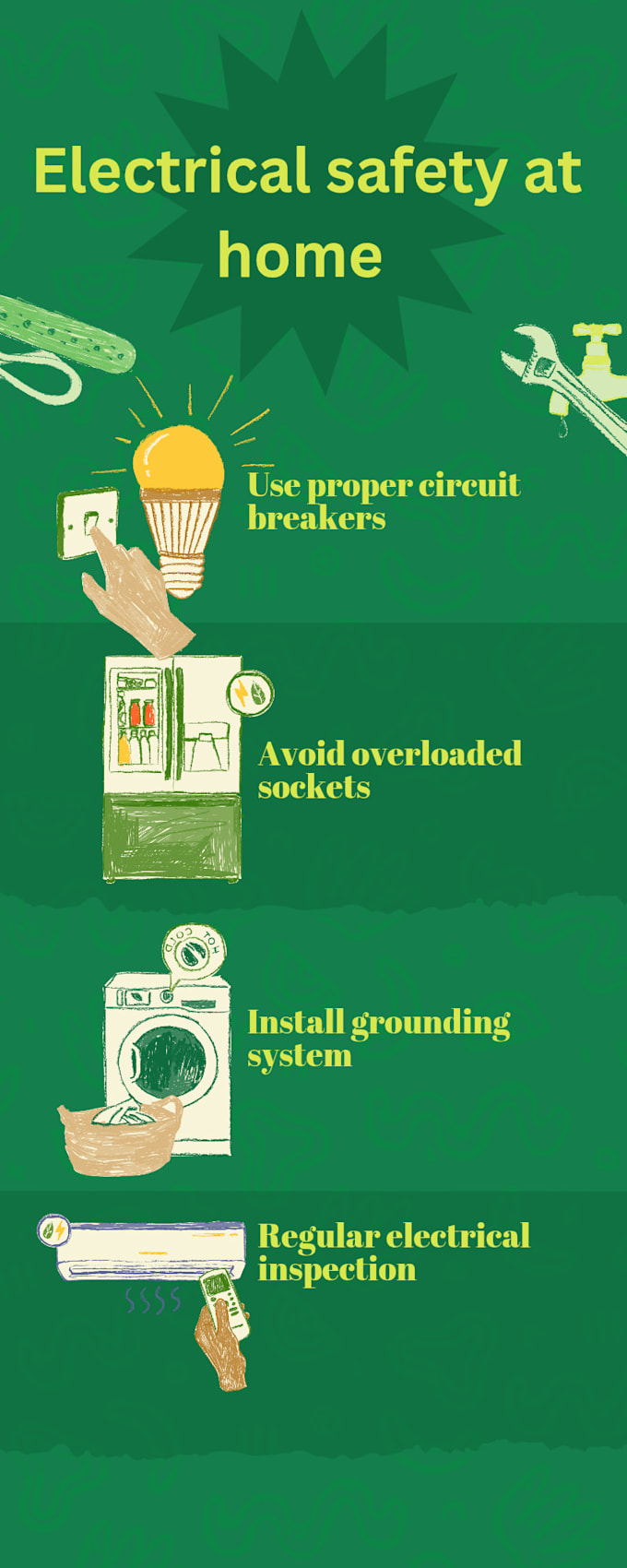 Design electrical and technical infographics by Ramzitibourtine | Fiverr