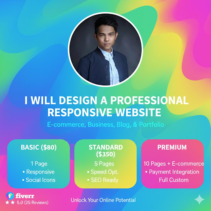 Design a professional responsive website by Williamcuderes | Fiverr