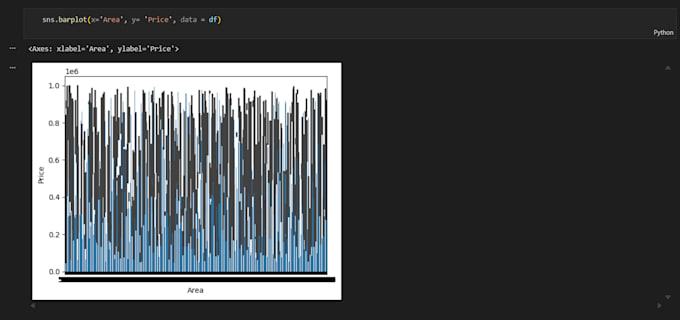 Fix sql queries and help with dbms assignments by Backendby_hrs | Fiverr