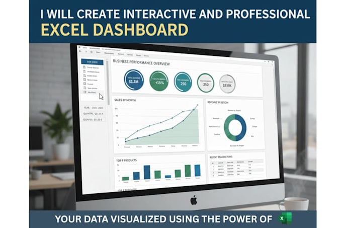Create interactive and professional excel dashboard by Hritikpaul18 ...