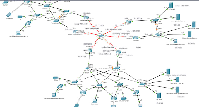 Assist in network design on cisco packet tracer gns3 and eveng by ...