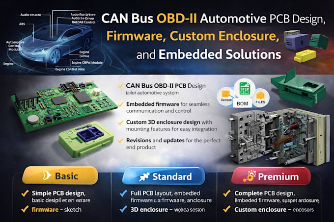 Diseñar pcb automotriz can bus obd ii, firmware embebido, caja ...