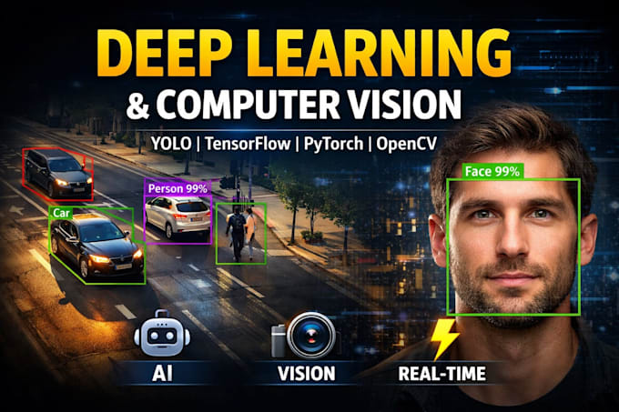 Do deep learning computer vision using by Abisoye_rasaq3 | Fiverr