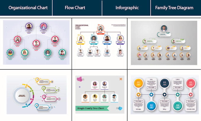 Do editable org chart,flow chart,family tree diagram by Nasir041 | Fiverr