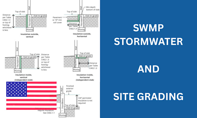 Licensed architect storm water management plan and site grading plan by ...