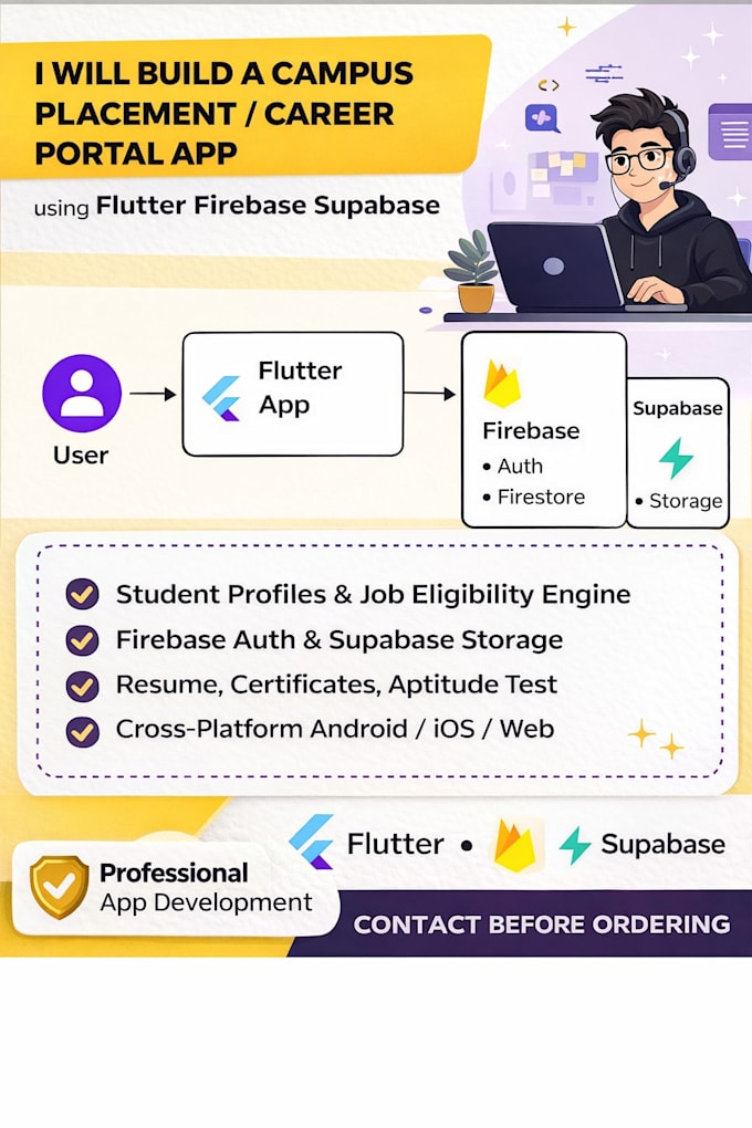 Develop flutter mobile app with firebase or supabase backend by Capsicumphy | Fiverr
