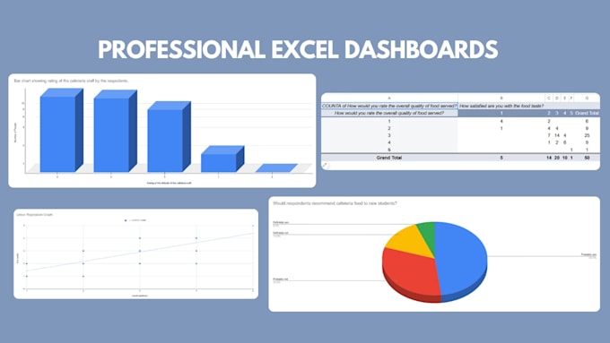 Create professional excel dashboards and financial reports by ...