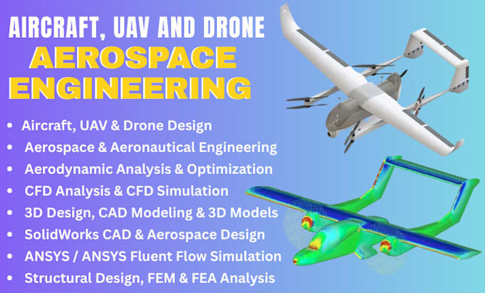 Design aircraft, uav and drone with aerospace engineering and cfd ...