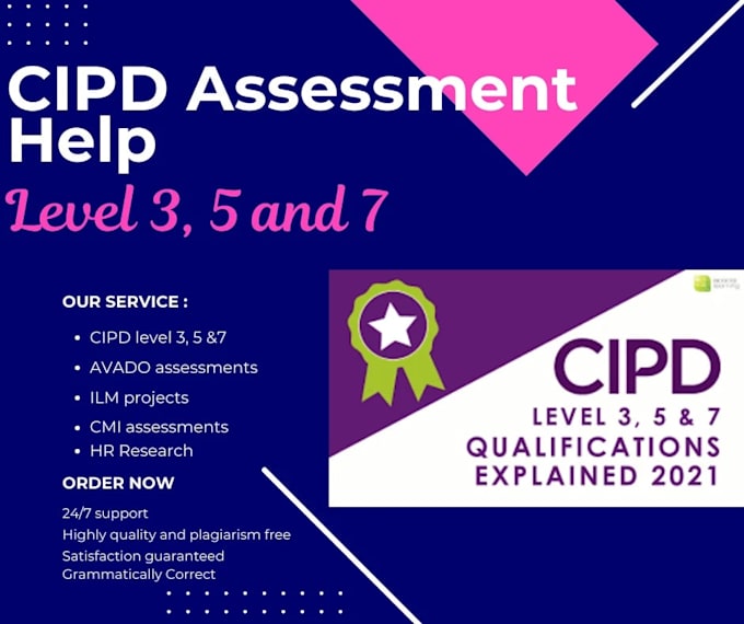 Write content on cipd level 3, 5 and 7 ethics, and hrm tasks by Max ...