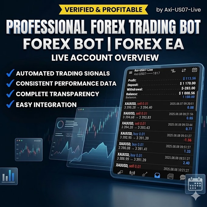 Deliver profitable forex trading bot, trading bot, forex bot, forex ...