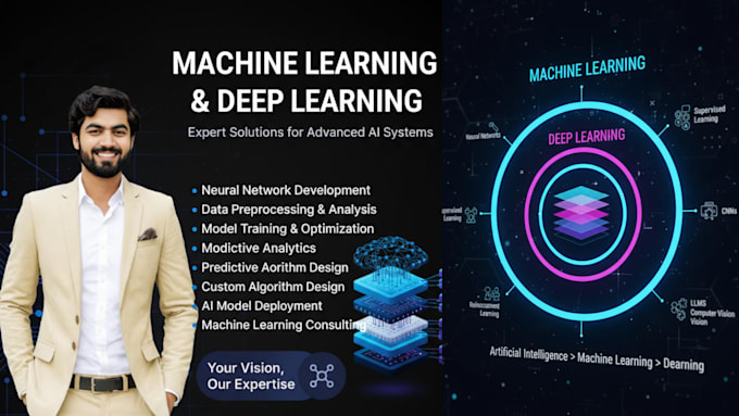 Train ml, deep learning, classification, clustering, and regression ...