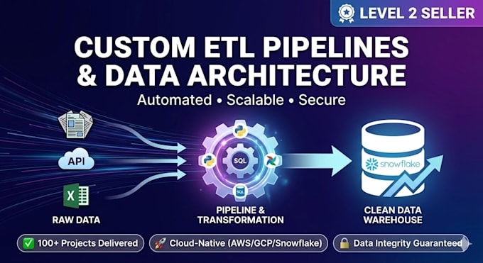 Do data engineering, etl pipelines, and data architecture by ...