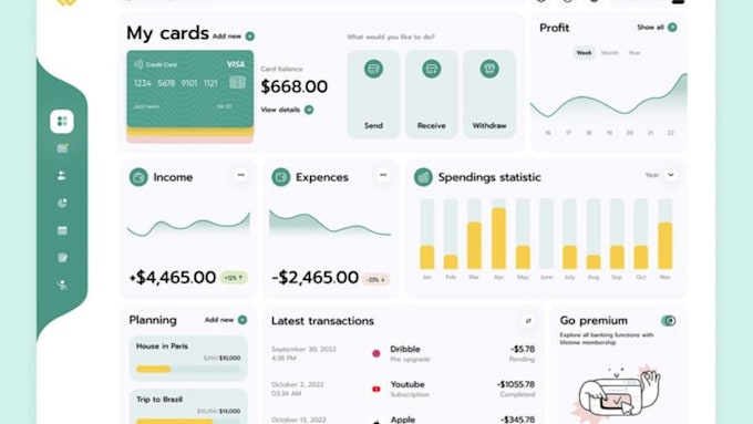Create professional power bi and tableau dashboards with data ...
